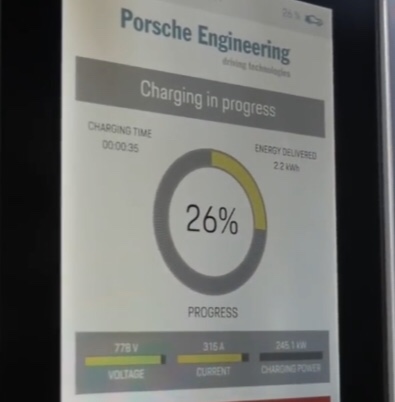 First seen: new video shows Porsche Cross Turismo prototype charging at ...